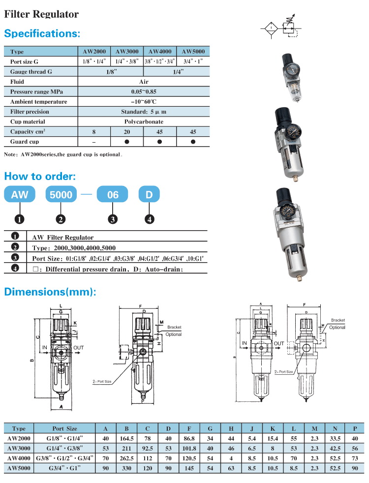 ชุดกรอง-ปรับแรงดันลม(อย่างดี) ขนาด 1นิ้ว รุ่น AW5000-10 « ชุดกรองลม ...